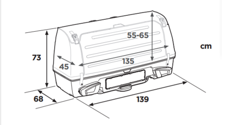 Thule Onto Dimensions